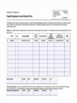 Inventory Custodian Slip Template